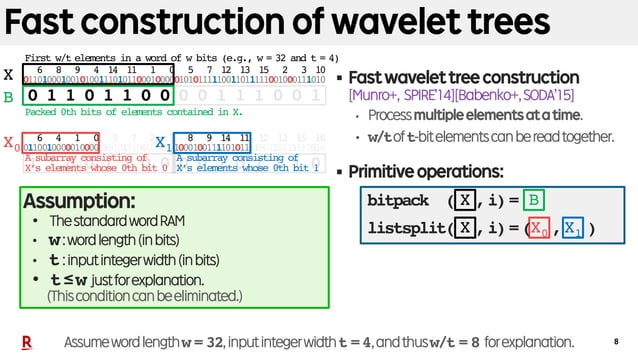 Fast Wavelet Tree Construction in Practice | PDF | Physics | Science