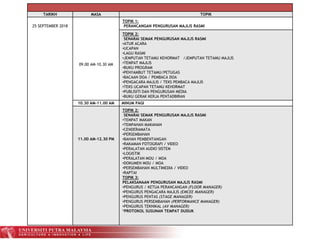 PENGURUSAN_MAJLIS_DAN_PROTOKOL.pptx