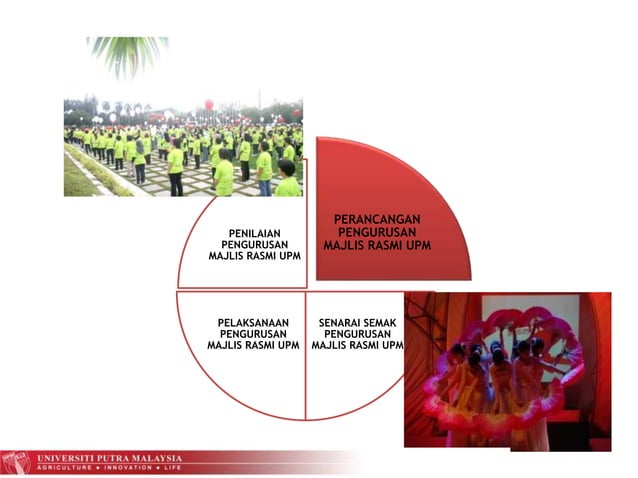 PENGURUSAN_MAJLIS_DAN_PROTOKOL.pptx