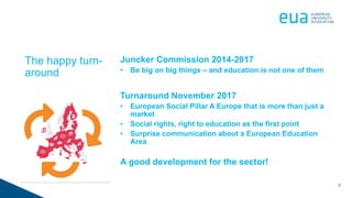 The European Education Area – a view from the universities | PPTX