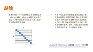 20181012 lda explanation-allen-lee | PPT