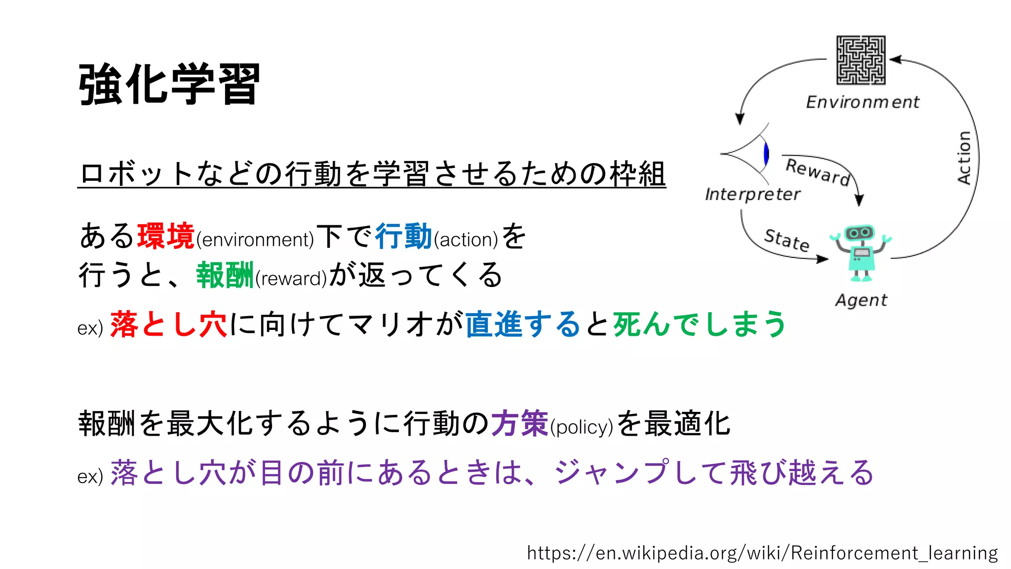 論文紹介: "MolGAN: An implicit generative model for small molecular graphs" | PPT