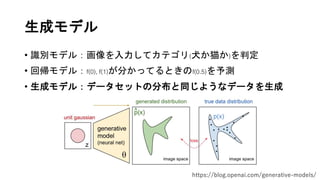 論文紹介: "MolGAN: An implicit generative model for small molecular graphs" | PPT