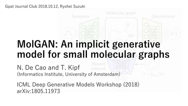 Report: "MolGAN: An implicit generative model for small molecular graphs" | PPTX | Chemistry ...