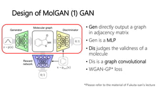 Report: "MolGAN: An implicit generative model for small molecular graphs" | PPTX
