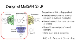 Report: "MolGAN: An implicit generative model for small molecular graphs" | PPTX