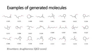 Report: "MolGAN: An implicit generative model for small molecular graphs" | PPTX