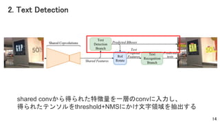 [DL輪読会]FOTS: Fast Oriented Text Spotting with a Unified Network | PPTX