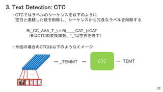 [DL輪読会]FOTS: Fast Oriented Text Spotting with a Unified Network | PPTX