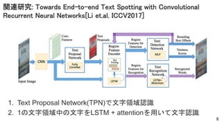 [DL輪読会]FOTS: Fast Oriented Text Spotting with a Unified Network | PPTX