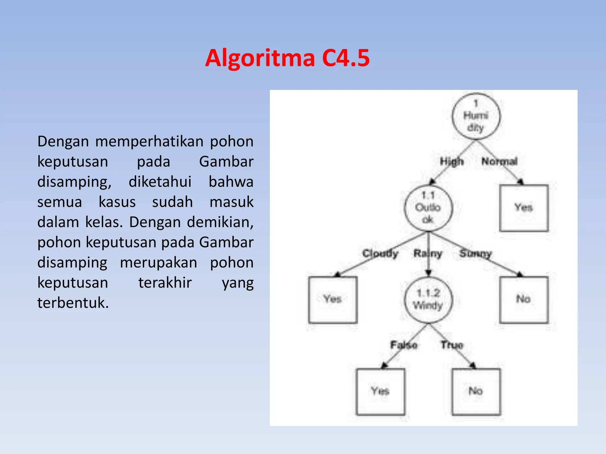 Data Preparation Presentation Data Preparation Presentation Ppt