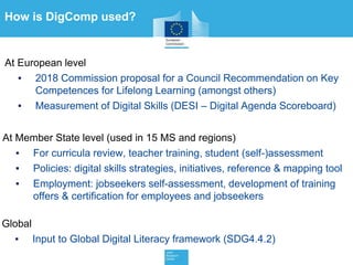 ITU - background information on DigComp | PPT