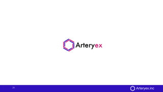 Blockchain EXE #14：医療分野におけるブロックチェーン技術の活用可能性（李 東瀛 ｜ Arteryex） | PDF