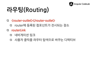 Angular CodeLab 두번째 | PPT