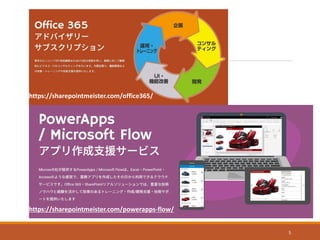 PowerApps＋Excelで作る 一番簡単な業務アプリ | PDF