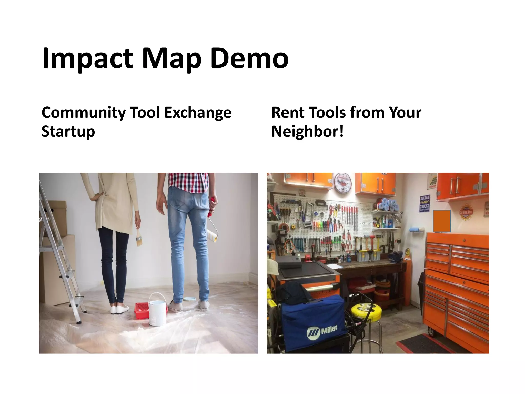 Introduction to Impact Mapping | PDF