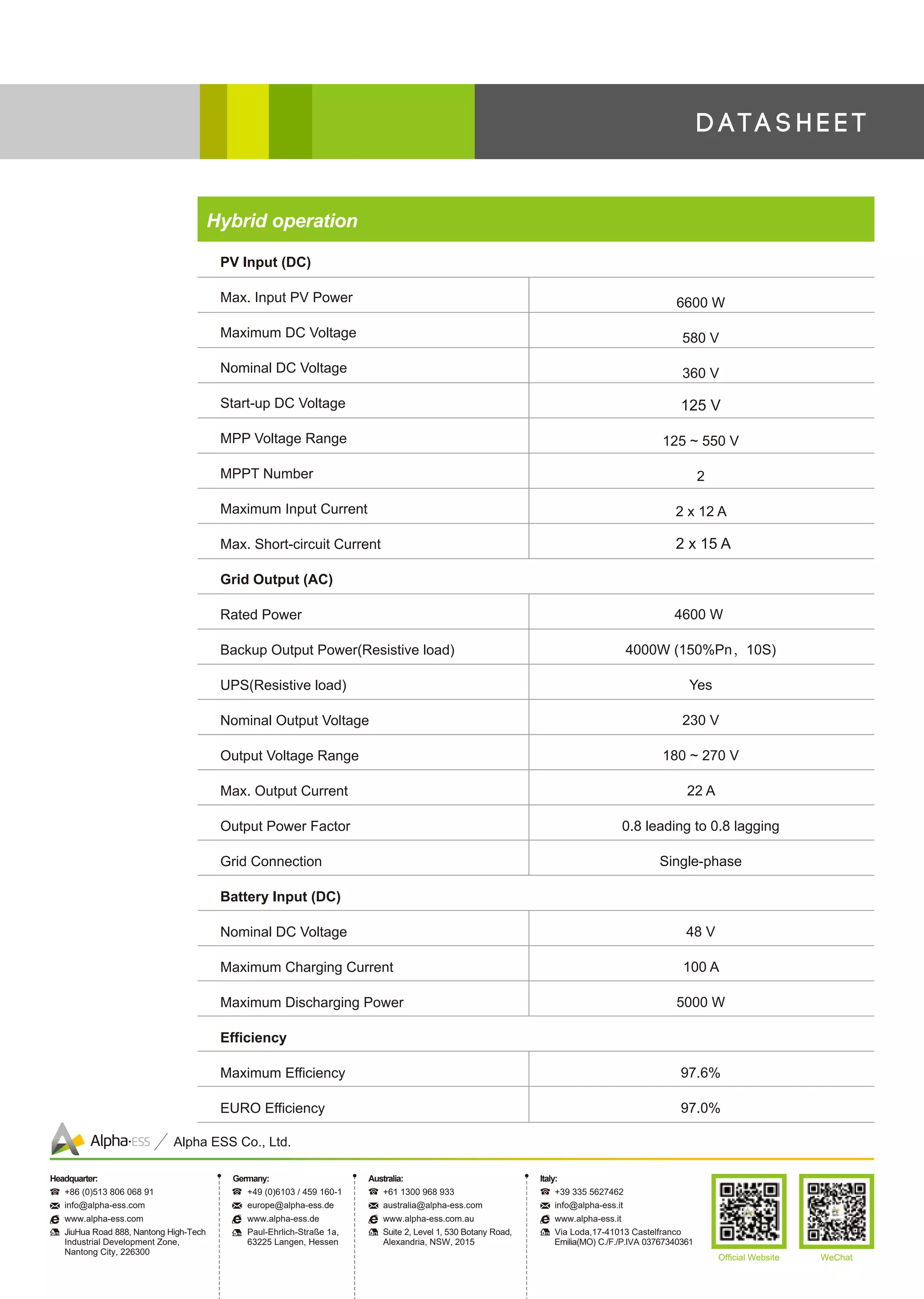 Alpha Smile 5 Hybrid Solar Inverter | PDF