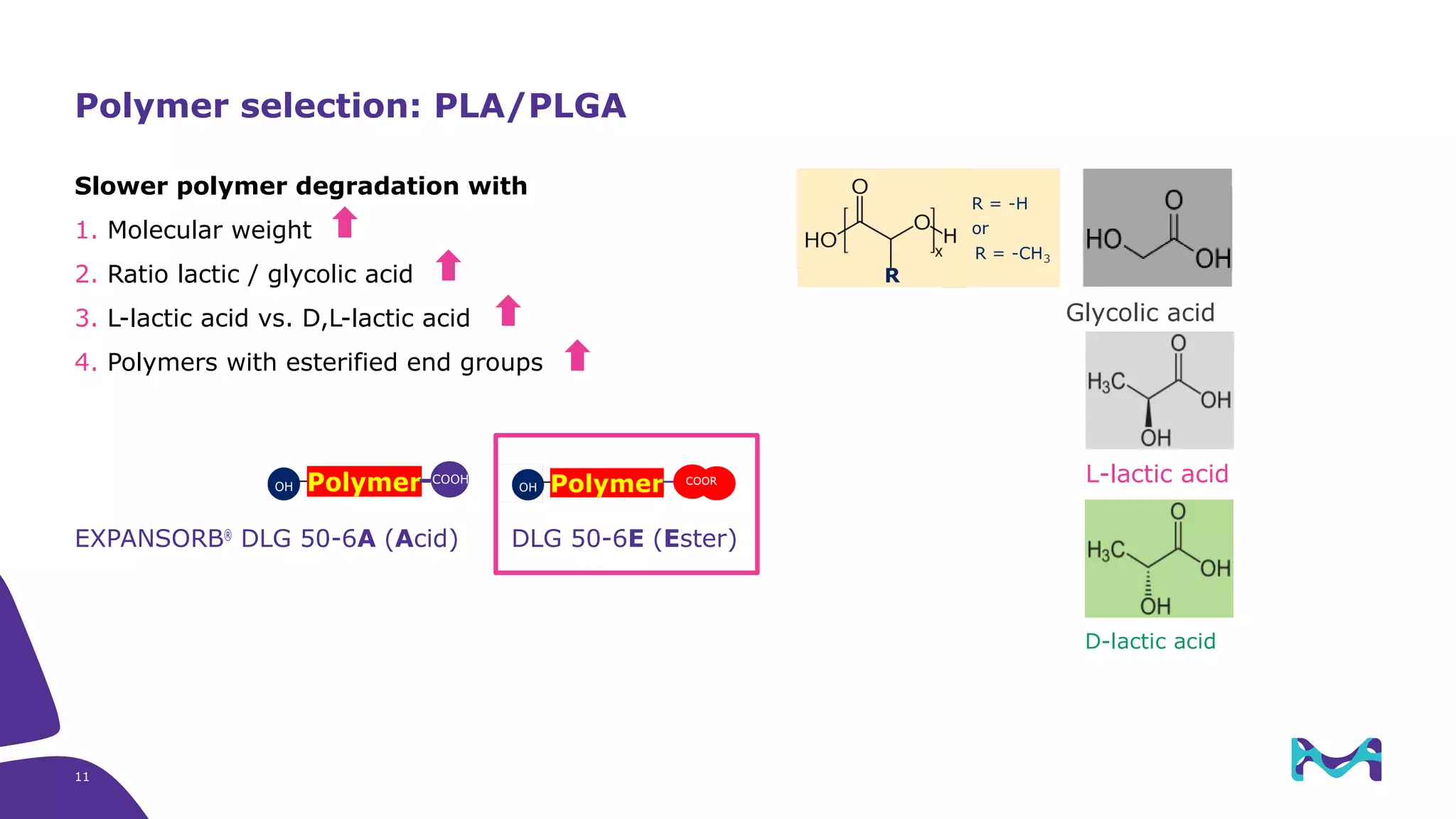 Polymer based drug delivery systems for parenteral controlled release ...