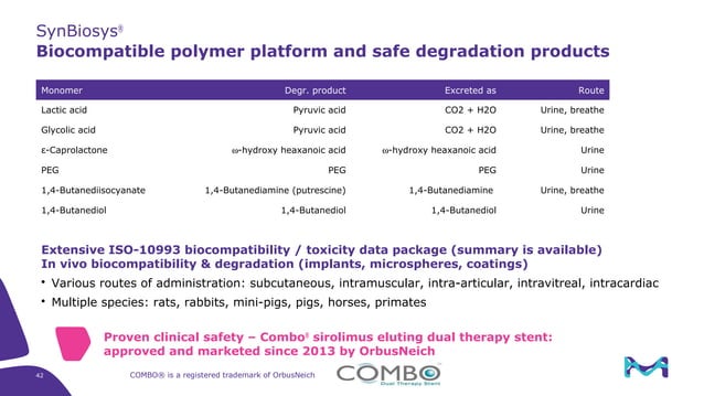 Polymer based drug delivery systems for parenteral controlled release ...