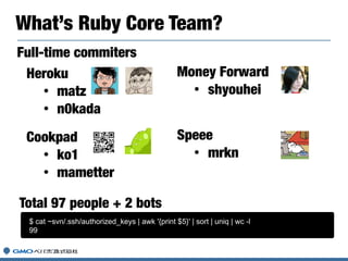 Gems on Ruby | PPT