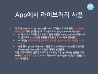 Angular Library | PDF