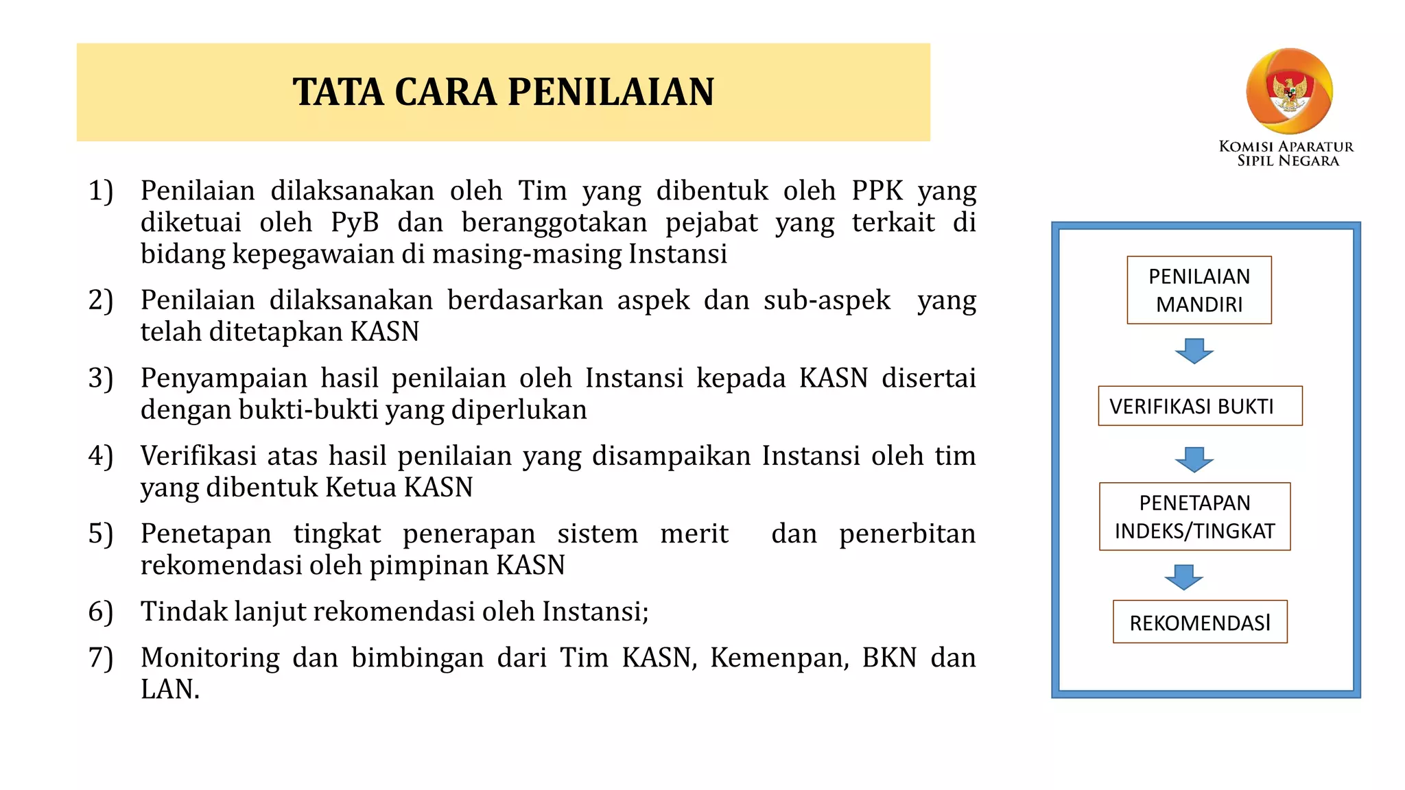 Pengukuran Indeks Penerapan Sistem Merit | PDF