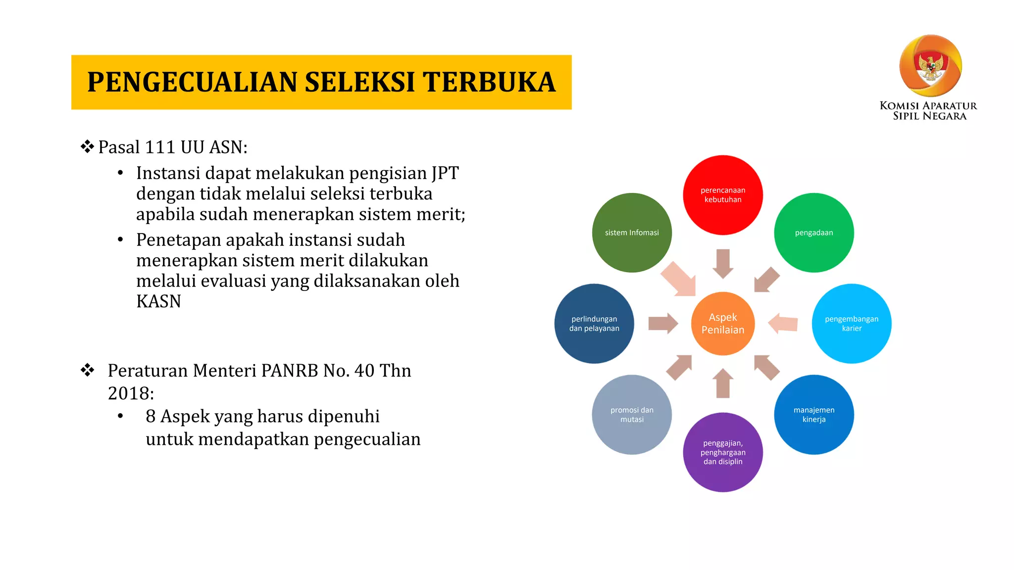 Pengukuran Indeks Penerapan Sistem Merit | PDF