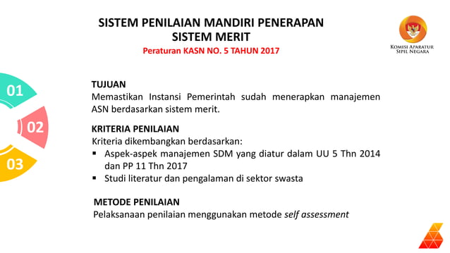 Pengukuran Indeks Penerapan Sistem Merit | PDF