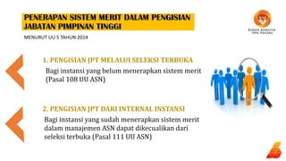 Pengukuran Indeks Penerapan Sistem Merit | PDF