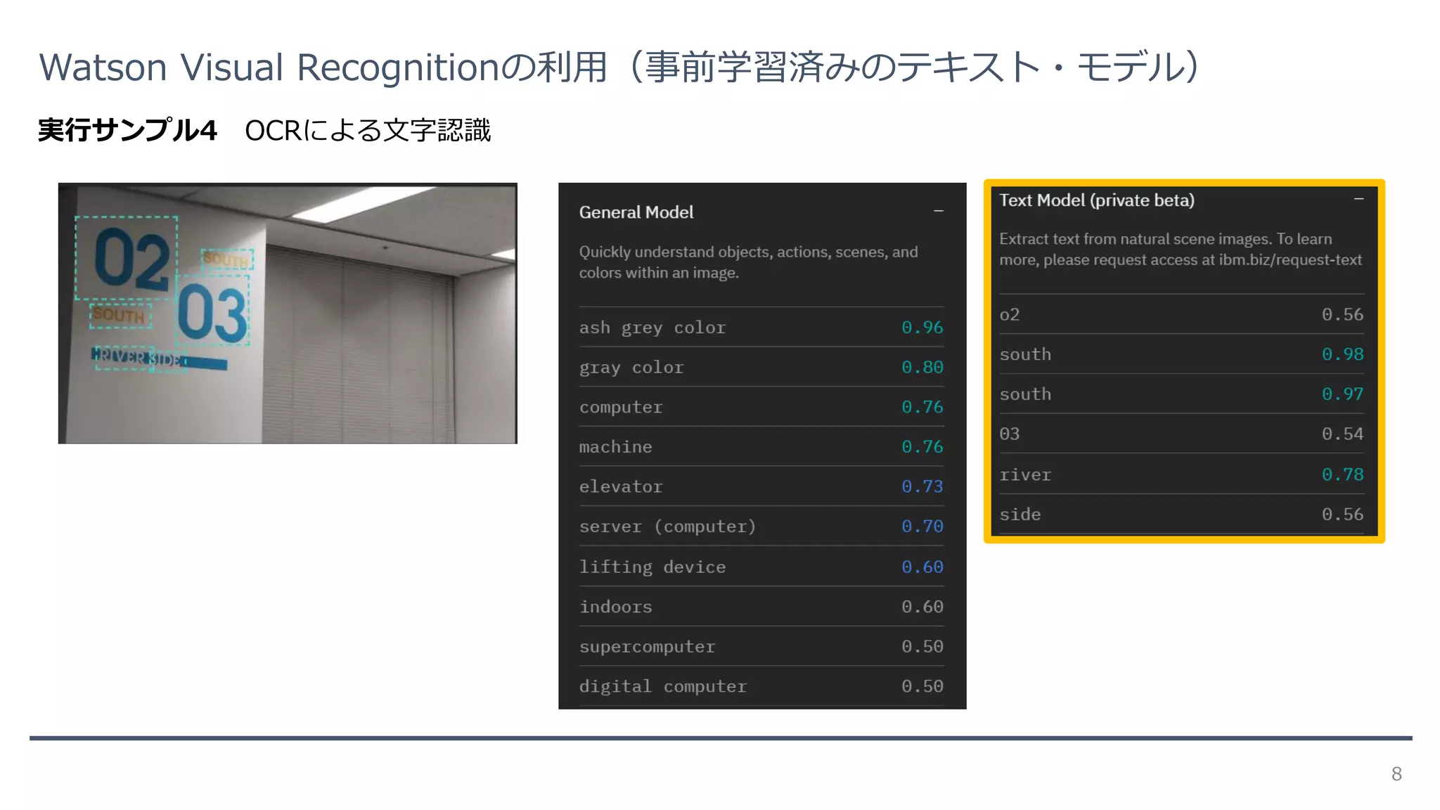 Watson Visual Recognitionご紹介 | PPT