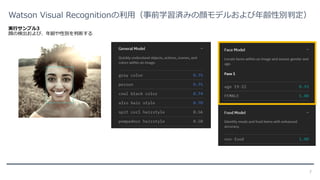 Watson Visual Recognitionご紹介 | PPT