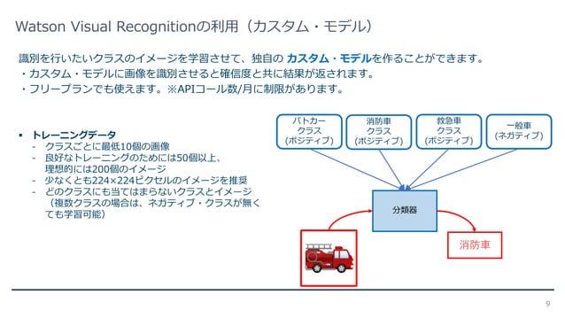 Watson Visual Recognitionご紹介 | PPT