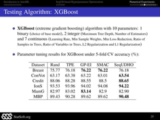 Automated Machine Learning via Sequential Uniform Designs | PDF | Programming Languages | Computing