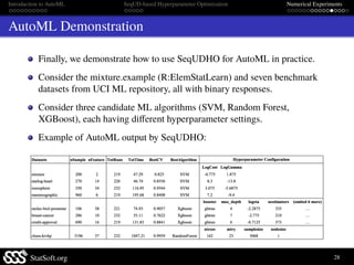 Automated Machine Learning via Sequential Uniform Designs | PDF | Programming Languages | Computing
