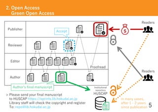 Afternoon Talk on Open Access and Predatory Journals | PPT