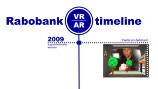 VR & AR in banking | PPT