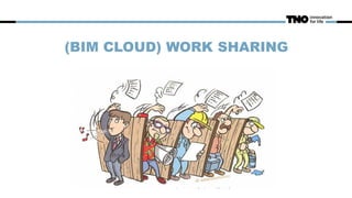 GEO Desing + BIM Conference: Data sharing is not collaboration | PPT ...