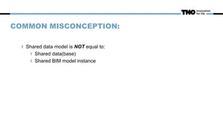 GEO Desing + BIM Conference: Data sharing is not collaboration | PDF