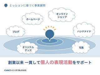 Productive Organization with Ruby | PDF