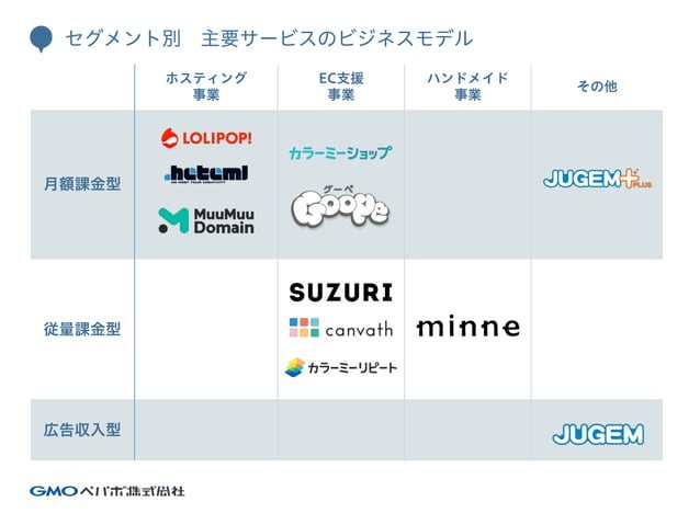 Productive Organization with Ruby | PDF