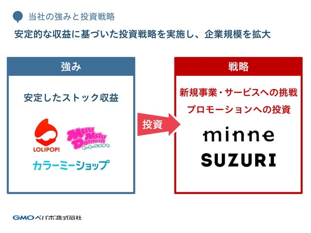 Productive Organization with Ruby | PDF