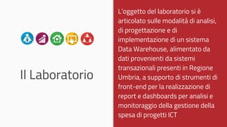 Potenzialità degli strumenti di gestione del portafoglio ICT | PDF