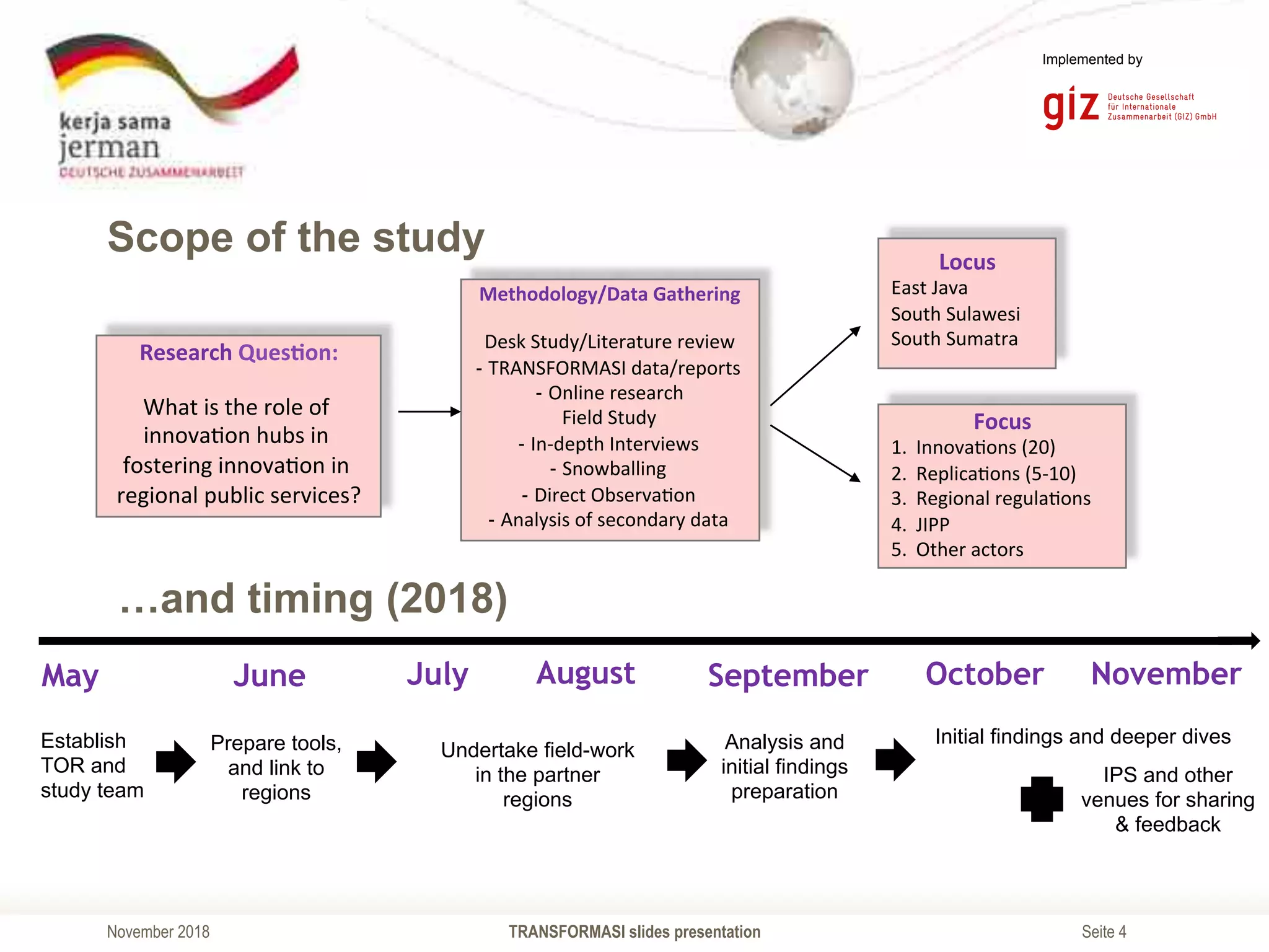 Transformasi Administrasi | PDF