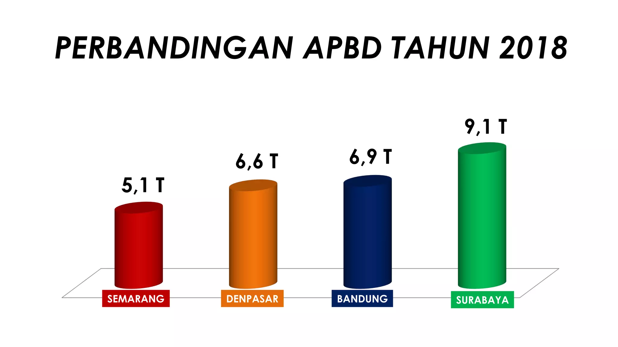Pelayanan Tanpa Sekat | PPT