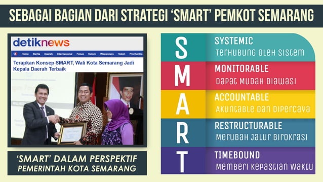 Pelayanan Tanpa Sekat | PPT