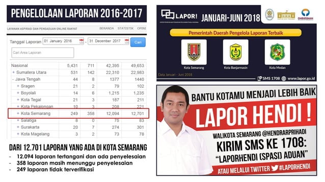 Pelayanan Tanpa Sekat | PPT