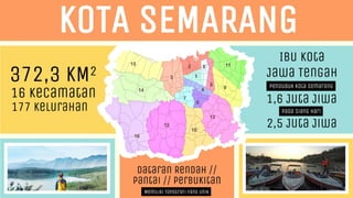 Pelayanan Tanpa Sekat | PPT