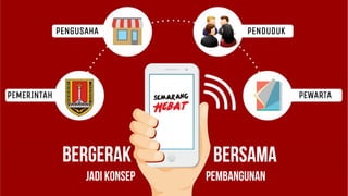 Pelayanan Tanpa Sekat | PPT