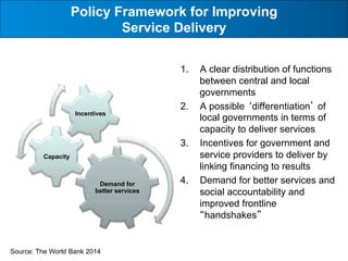 Accountability, Citizen Voice and Public Service Delivery | PDF