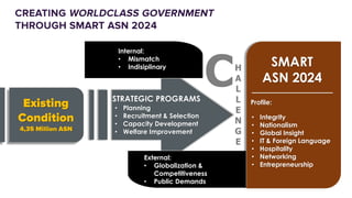 SMART ASN for Better Public Services | PDF